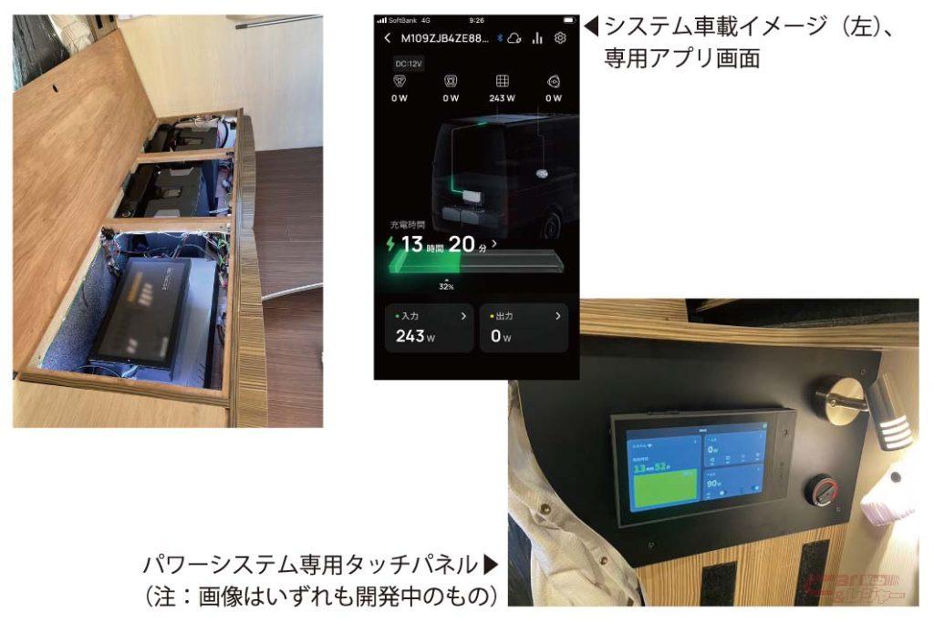 VANTECHのキャンピングカーにEcoFlowパワーシステムを採用